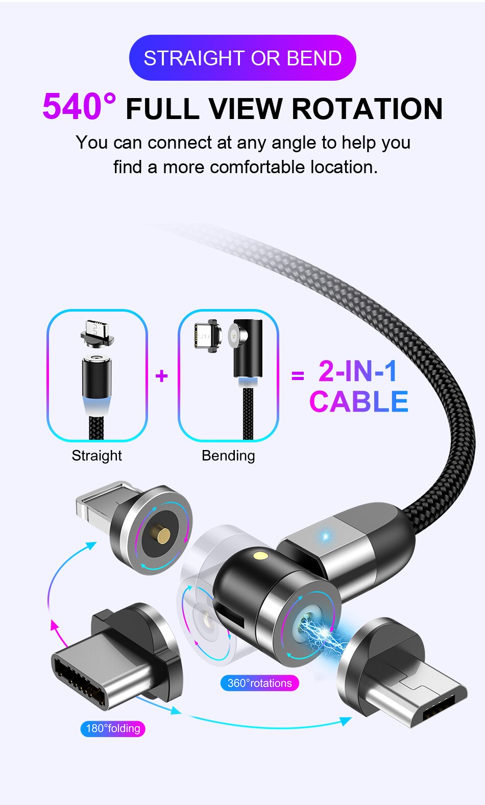 Magnetic Charging Cable – Trend Products