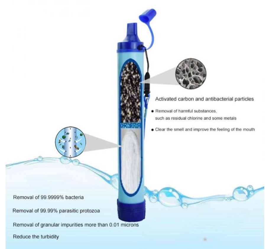 Activated Carbon Water Purifier – The Mountain EXP